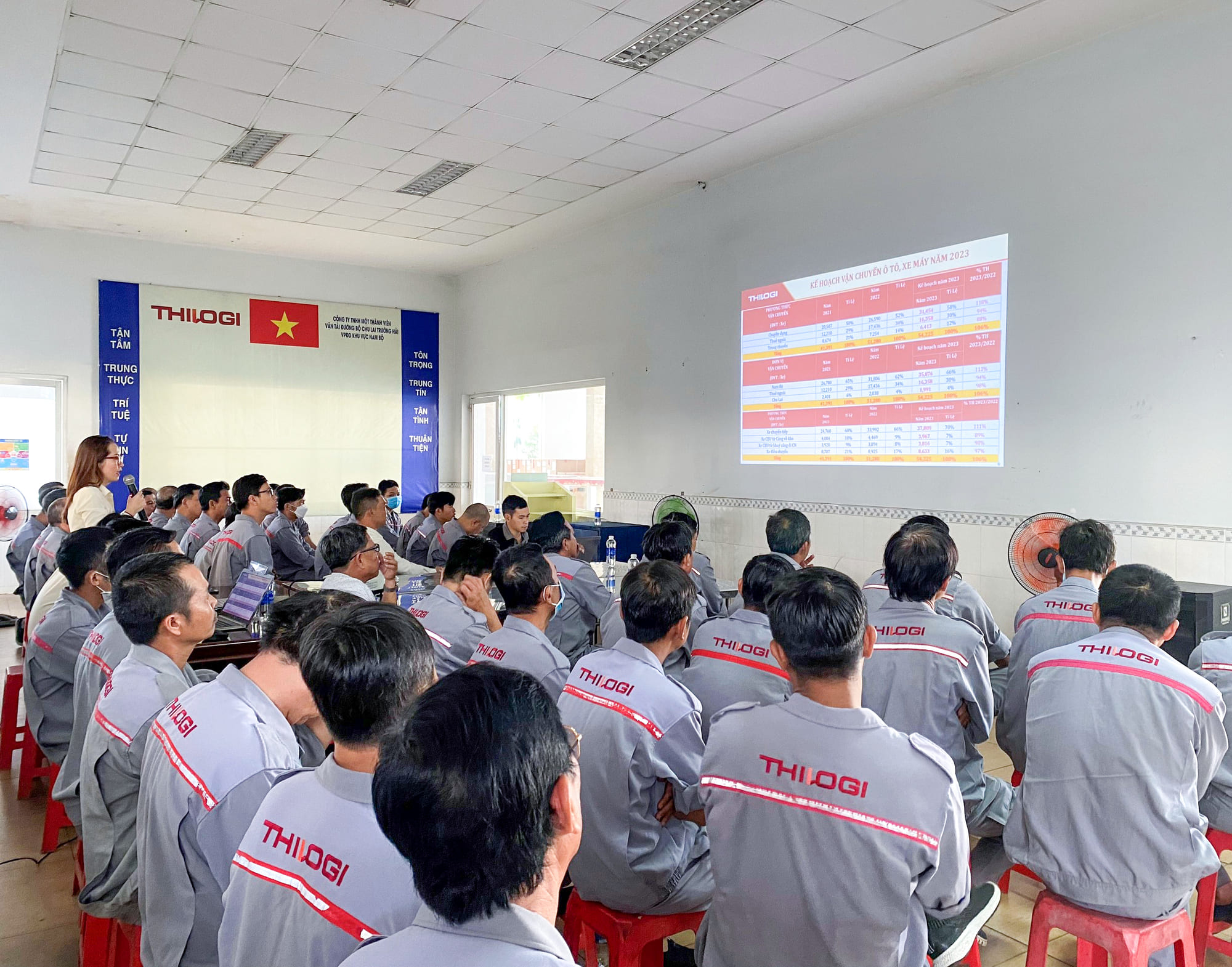 Đào tạo “Tuân thủ các quy định và nâng cấp tiêu chuẩn vận chuyển xe du ...