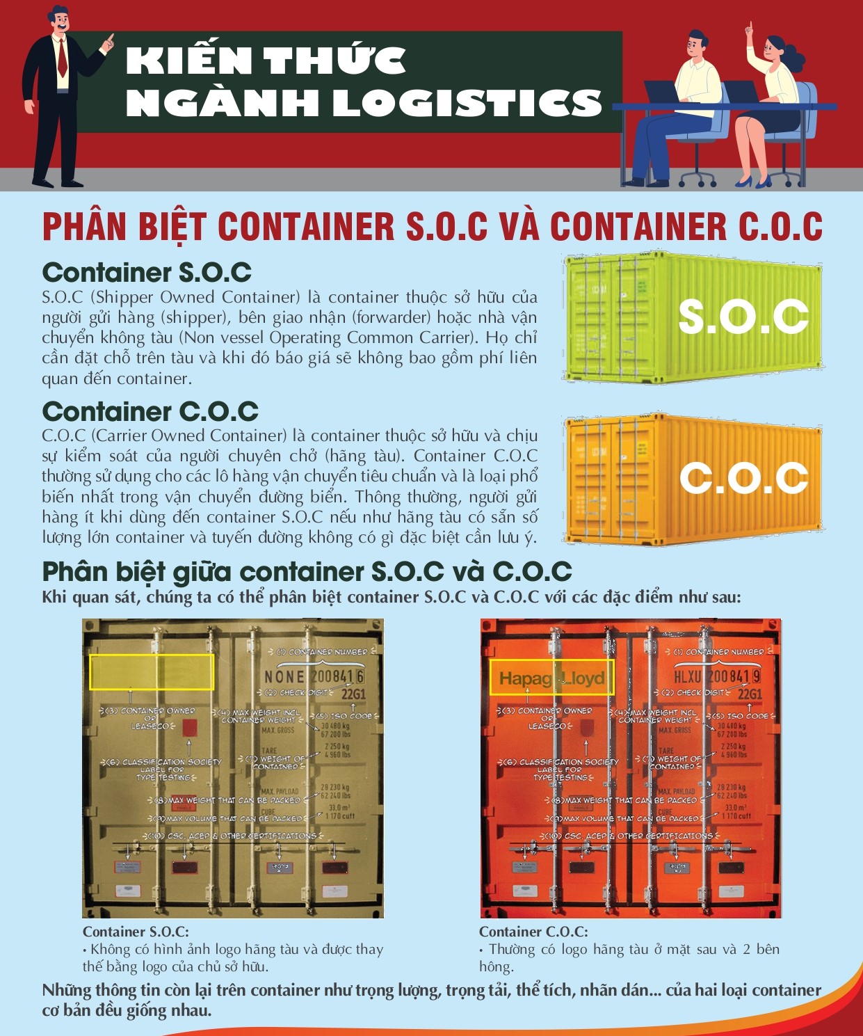 PHÂN BIỆT CONTAINER SOC VÀ CONTAINER COC
