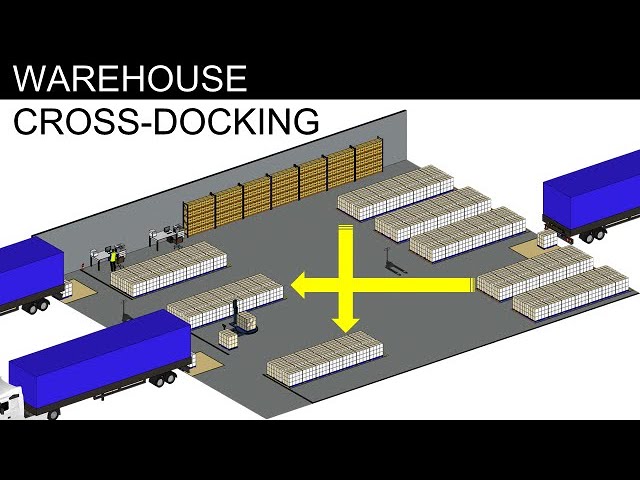 Phân biệt kho cross docking và kho hàng truyền thống