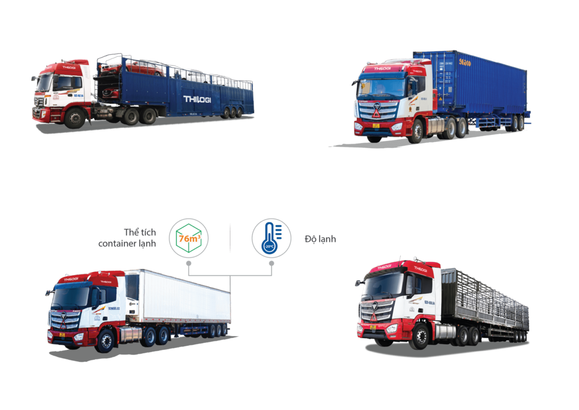 Giới thiệu công ty Liên vận Đông Dương THILOGI