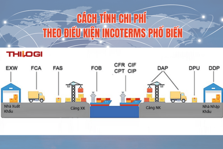 CHỈ SỐ LPI – LOGISTICS PERFORMANCE INDEX