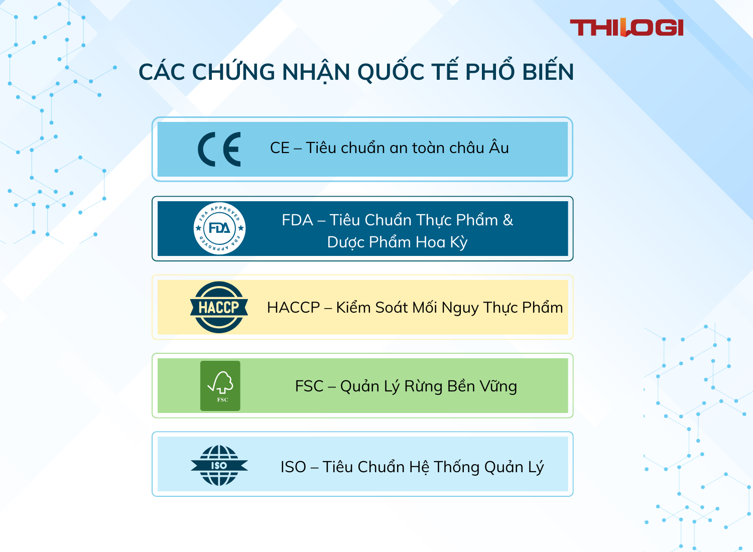 PHÂN TÍCH CÁC HIỆP HỘI LOGISTICS
